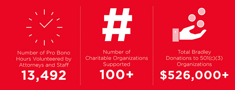 Community Impact | Our Story | Bradley